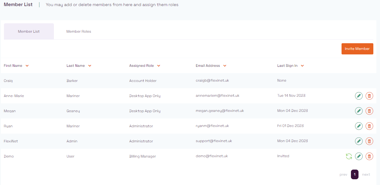 Flo:One Admin System Overview – Flo:One