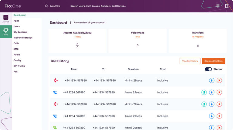 Flo:One – Delivering trusted cloud technology